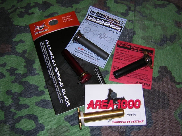 Guida Molla - Spring Guide